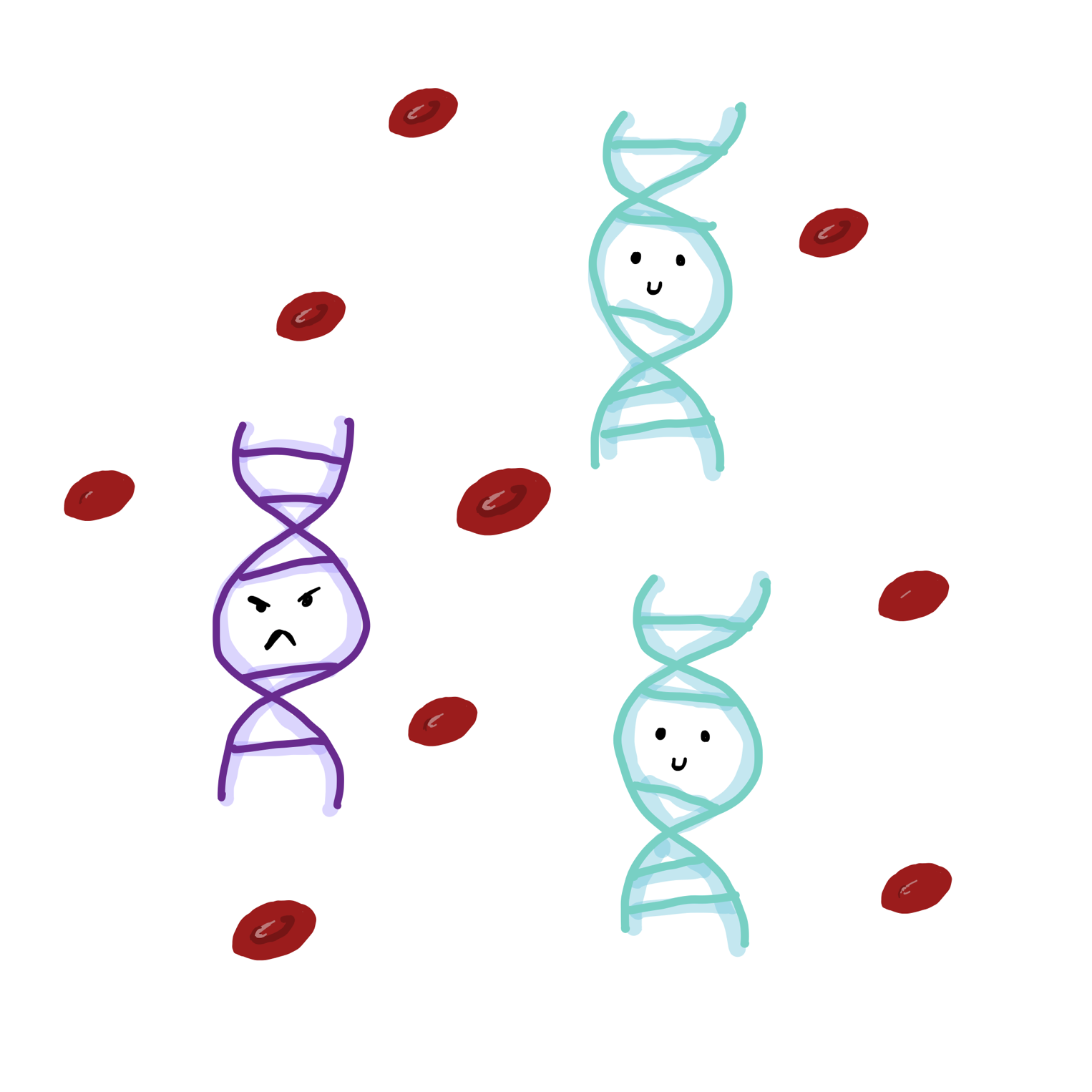 Bayesian framework for cancer detection | Home Bayesian framework for cancer detection | Home